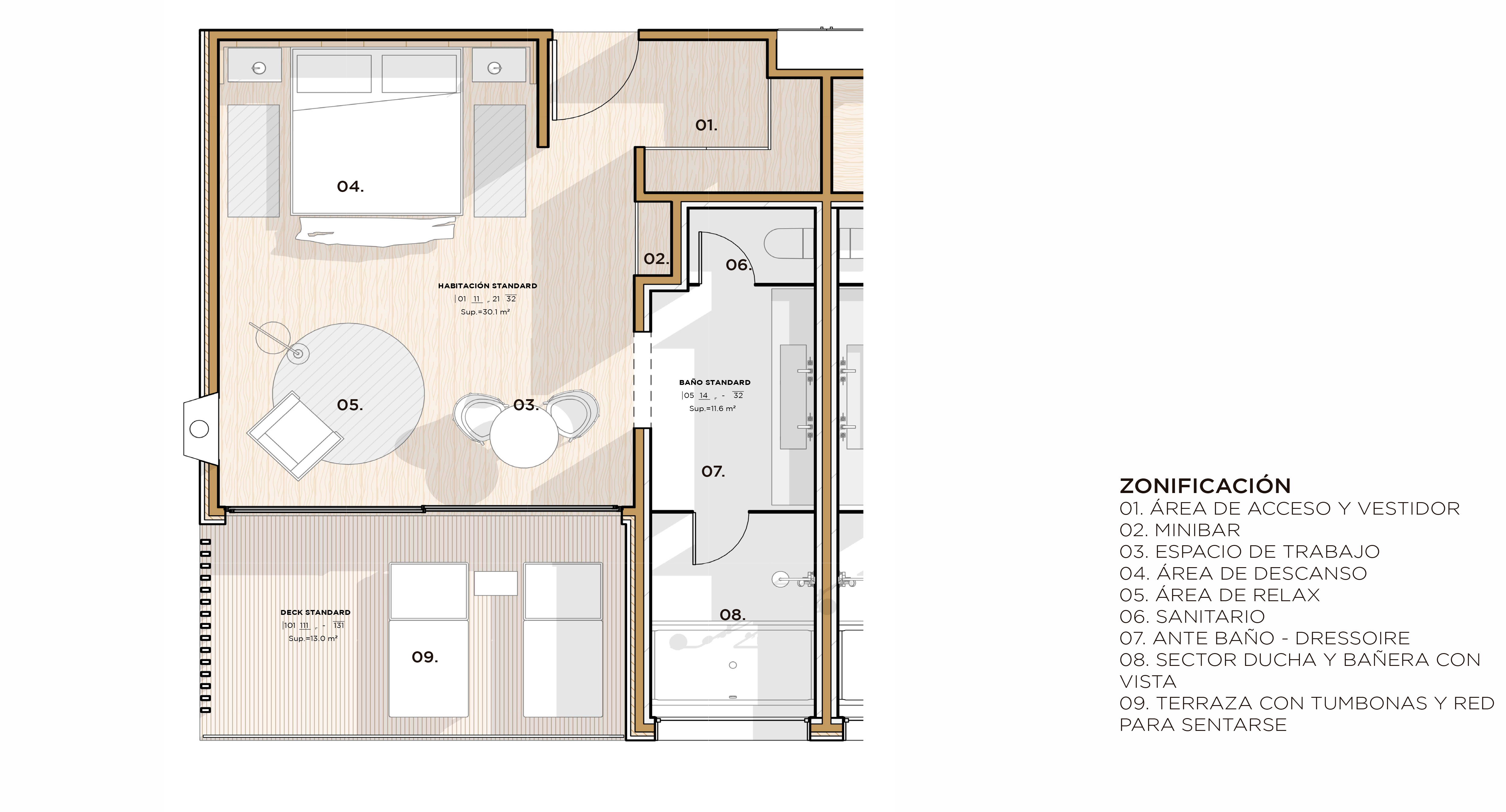 Quartos Standard opção unida